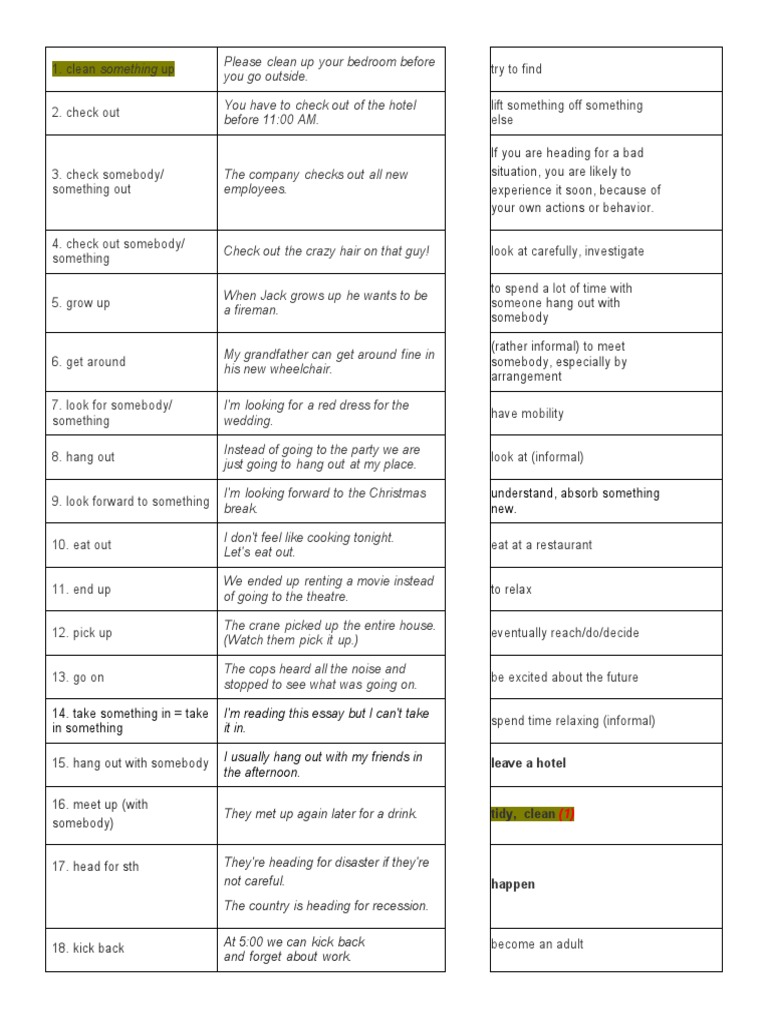 Understand, Absorb Something New.: To Relax | PDF