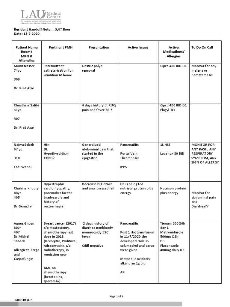 Handoff Note 13-7-2020!!!! | Download Free PDF | Clinical Medicine ...