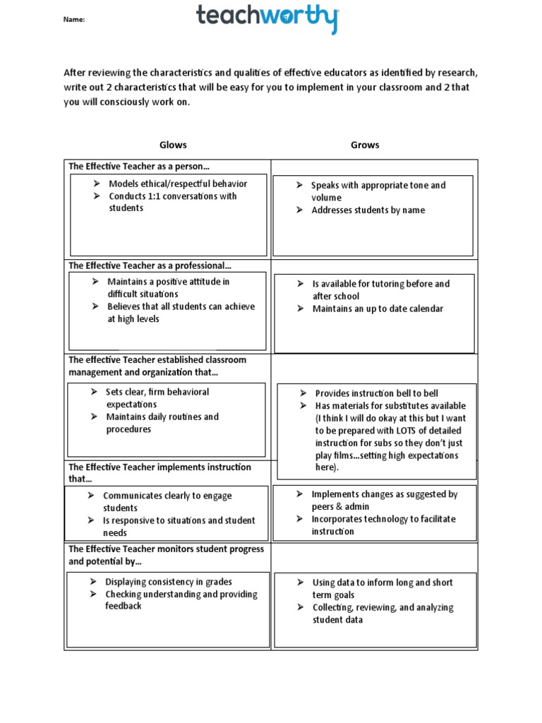 Qualities of Effective Teachers Word-1 | PDF