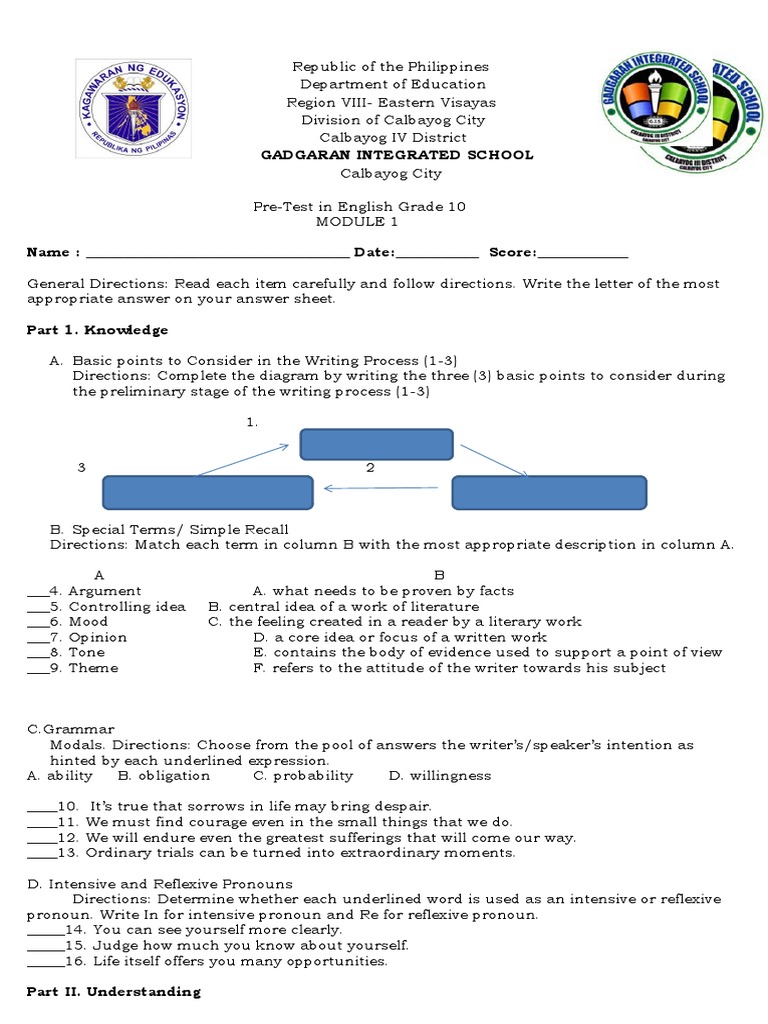 Pretest in Grade 10 English First Quarter | PDF | Writers