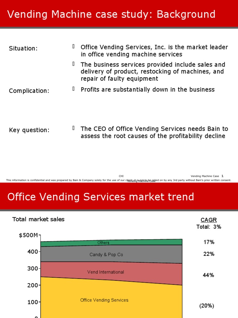 Bain Case Vending Machine | PDF | Vending Machine | Prices