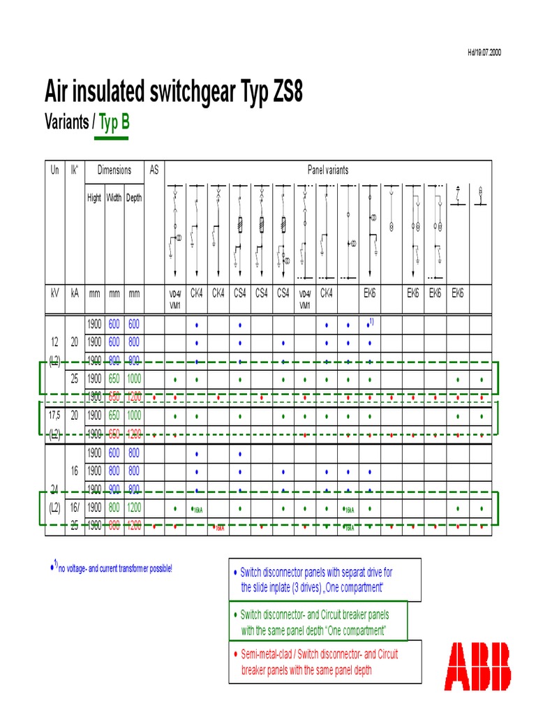 Variants and General Description ZS8 Typ B 12-24kV - 01 | PDF ...
