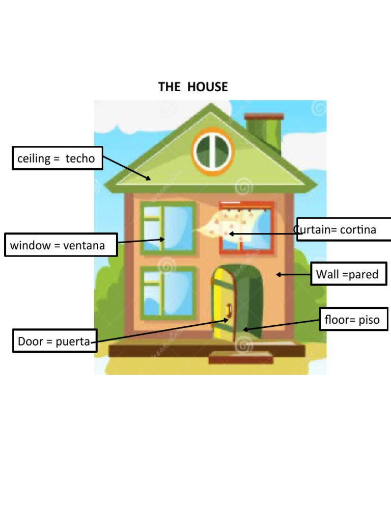 Parts of a House Interior in Spanish | PDF | Decorative Arts | Interior ...