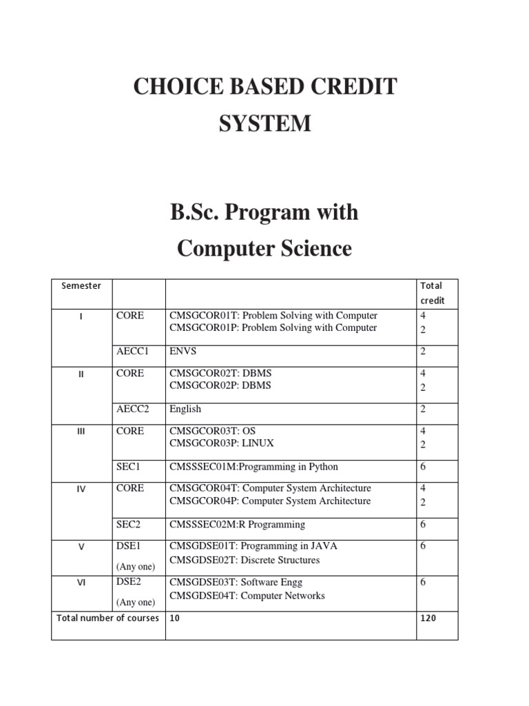Computer Science General Cbcs Draft Syllabus Pdf Method Computer Programming Relational 
