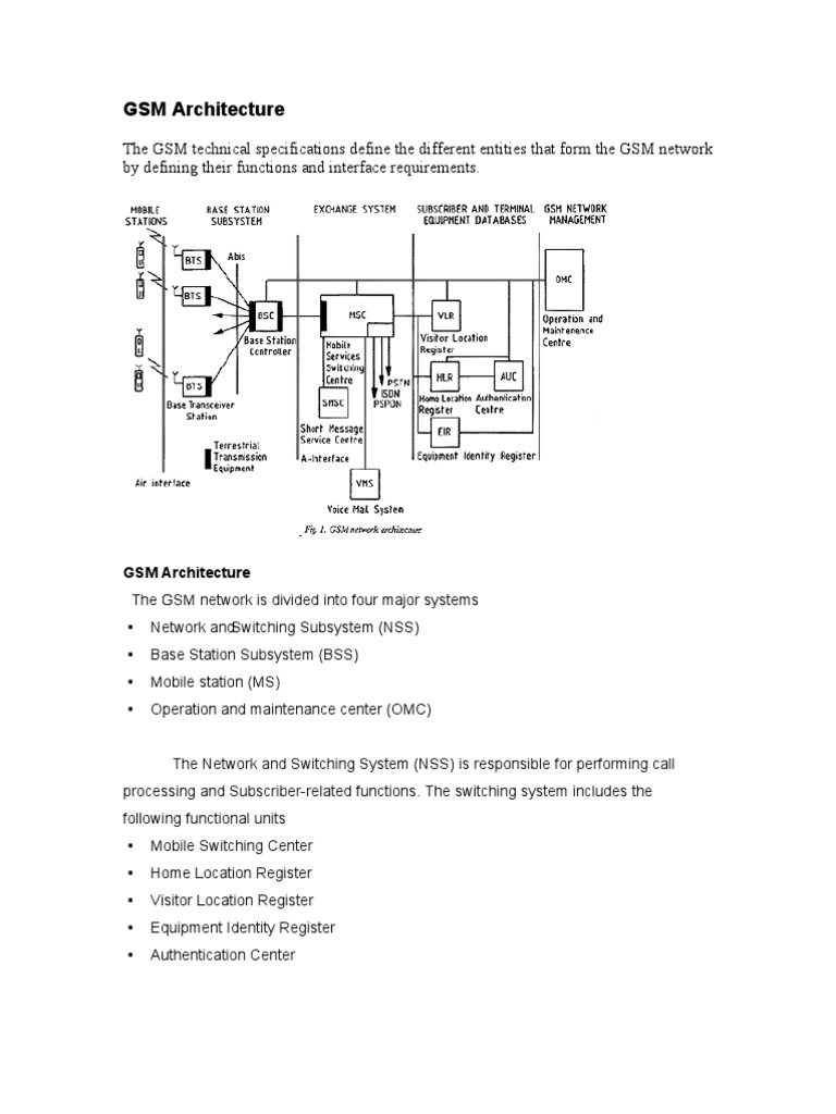 GSM Architecture | PDF | Mobile Technology | Telecommunications Standards