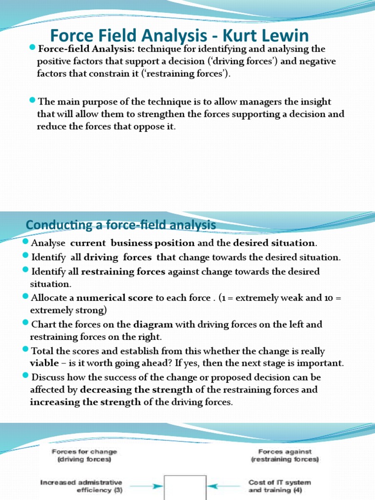 Force Field Analysis - Kurt Lewin | PDF