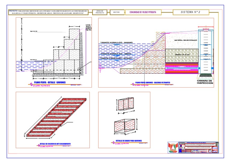Plano de Detalles Gaviones | PDF | Agua dulce | Suministro de agua