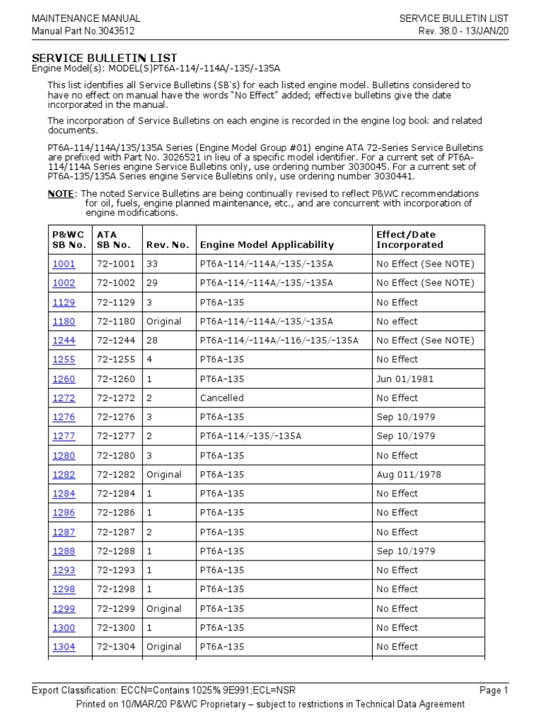 Service Bulletin List | PDF | Business