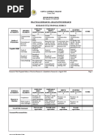 Title Defense Rubric Sample | PDF | Question | Rubric (Academic)