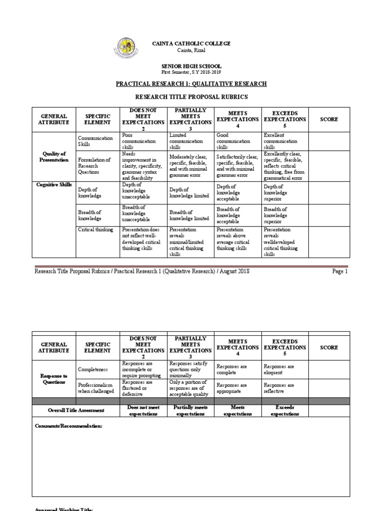 Research Title Proposal Rubrics | PDF | Critical Thinking | Rubric ...