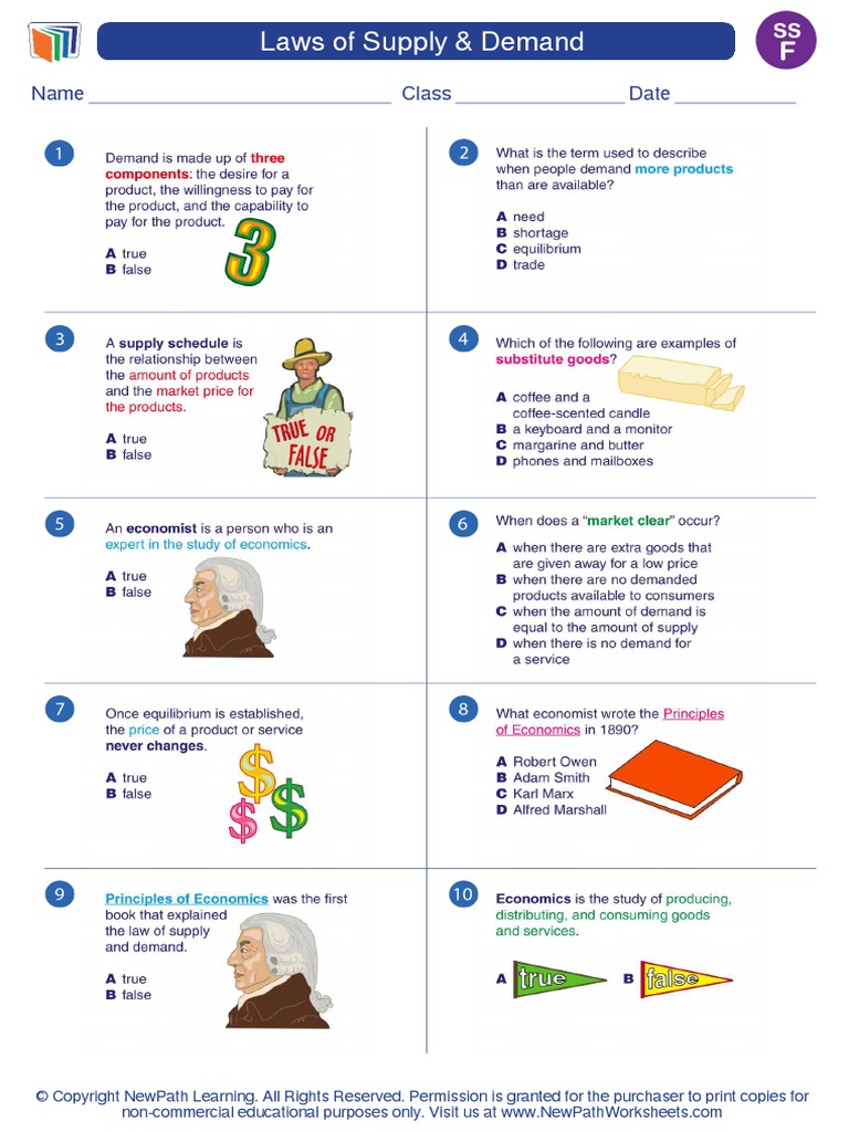Laws of Supply & Demand: Name Class Date | PDF