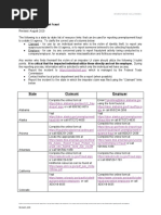 Adam Walsh State Contacts and Procedures For Child Abuse Registry ...