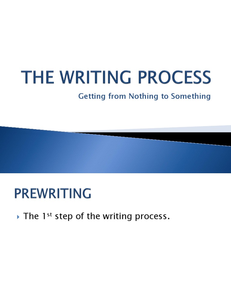 The Writing Process | PDF | Essays | Epistemology