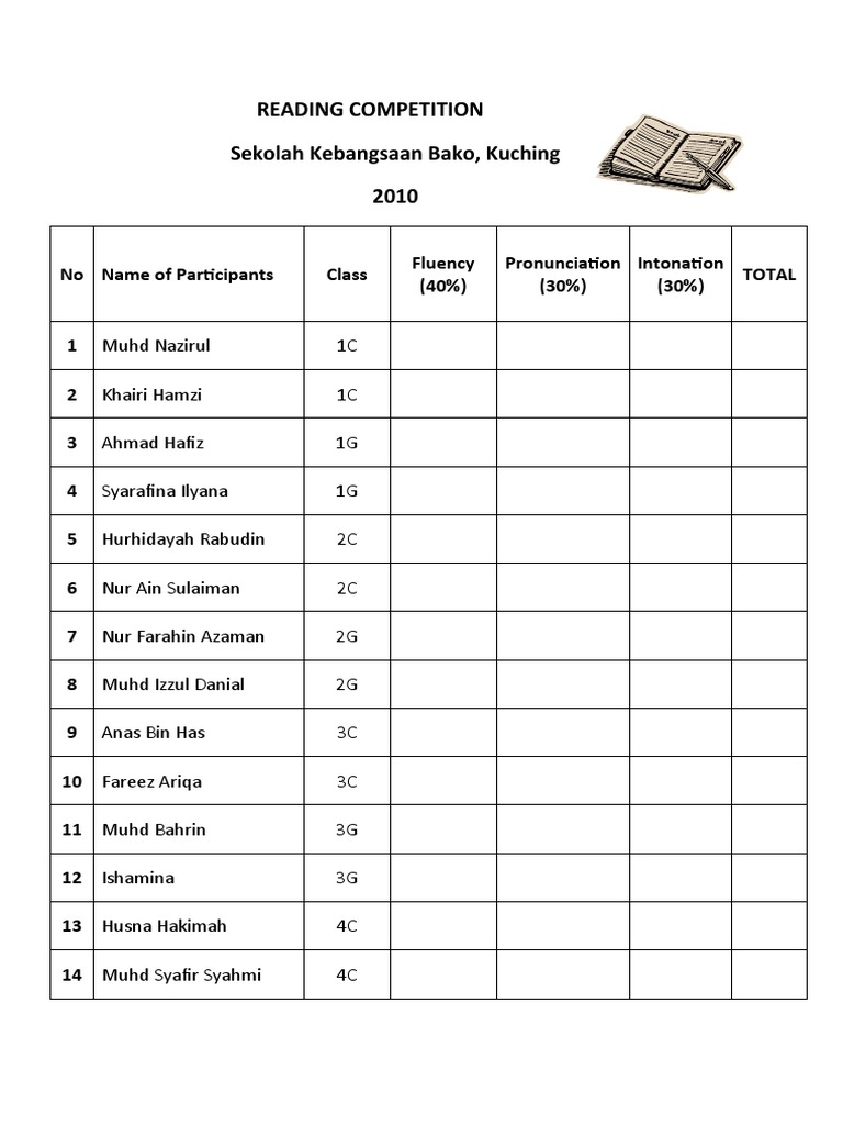 READING COMPETITION Form | PDF