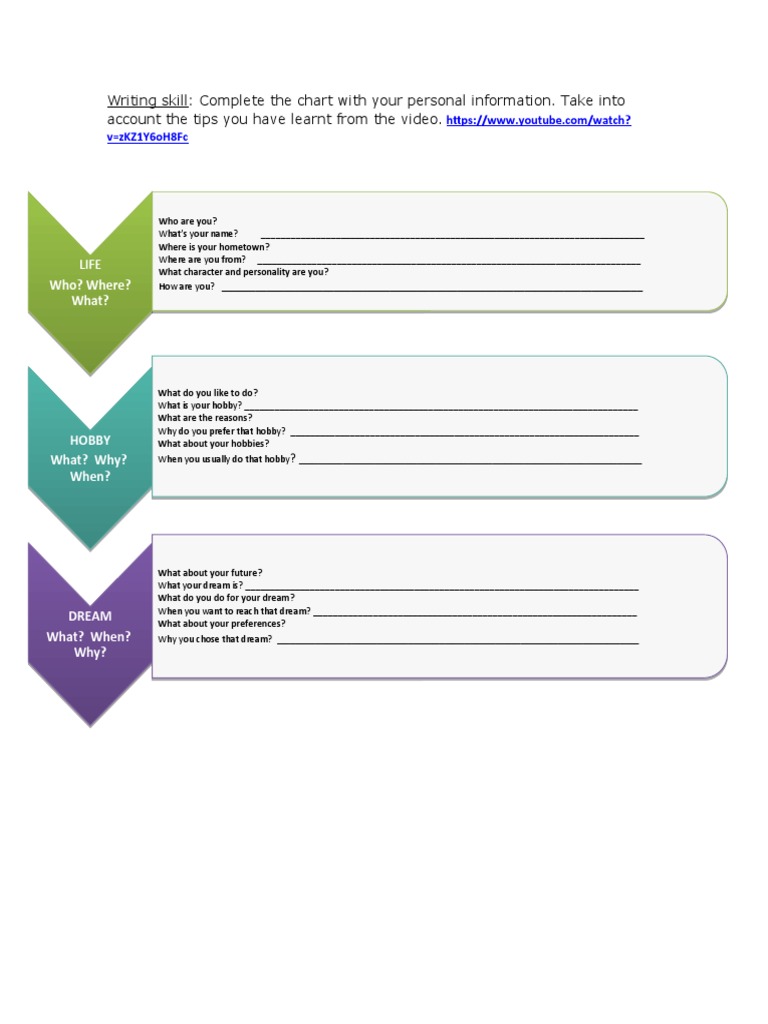 Chart - Three Parts | PDF