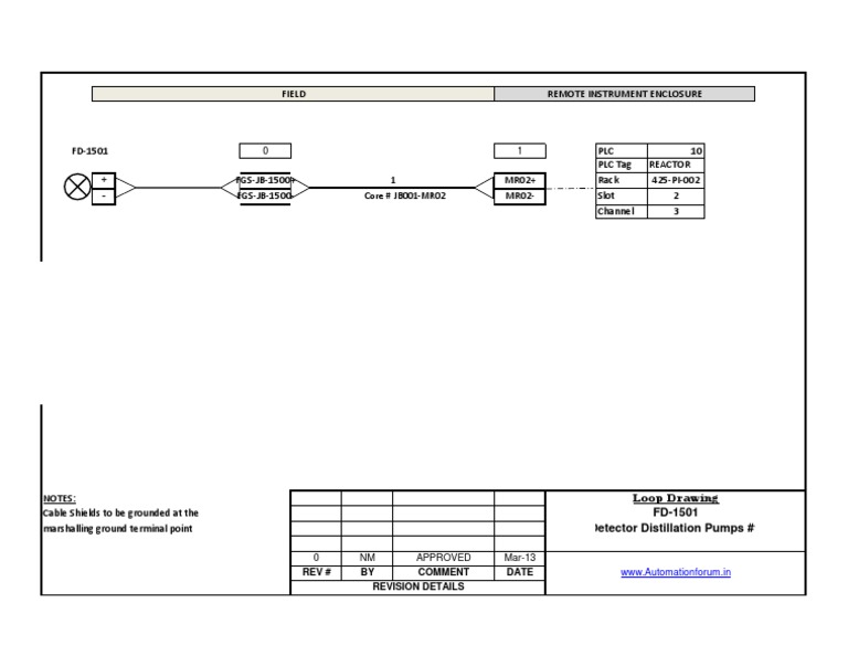 Field Remote Instrument Enclosure: FD-1501 Loop Drawing | PDF
