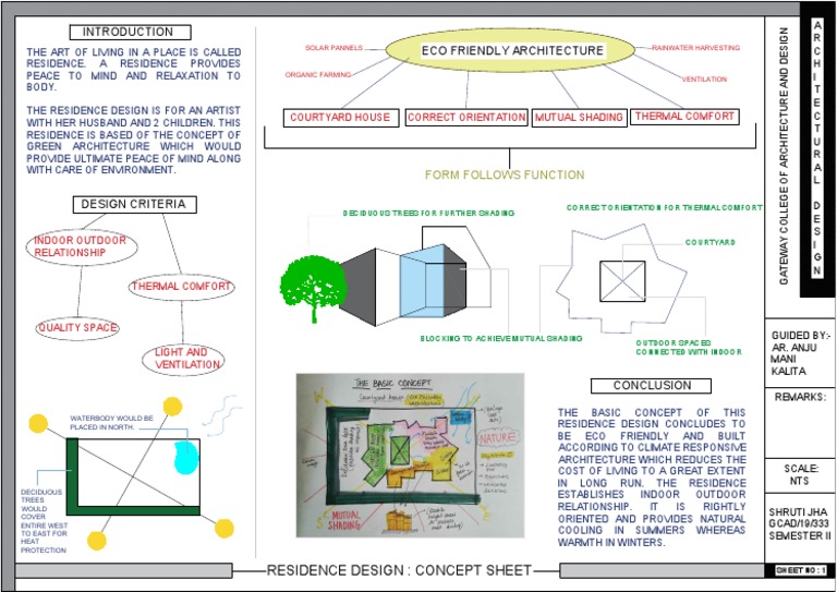 Architectural Design Concept Sheet