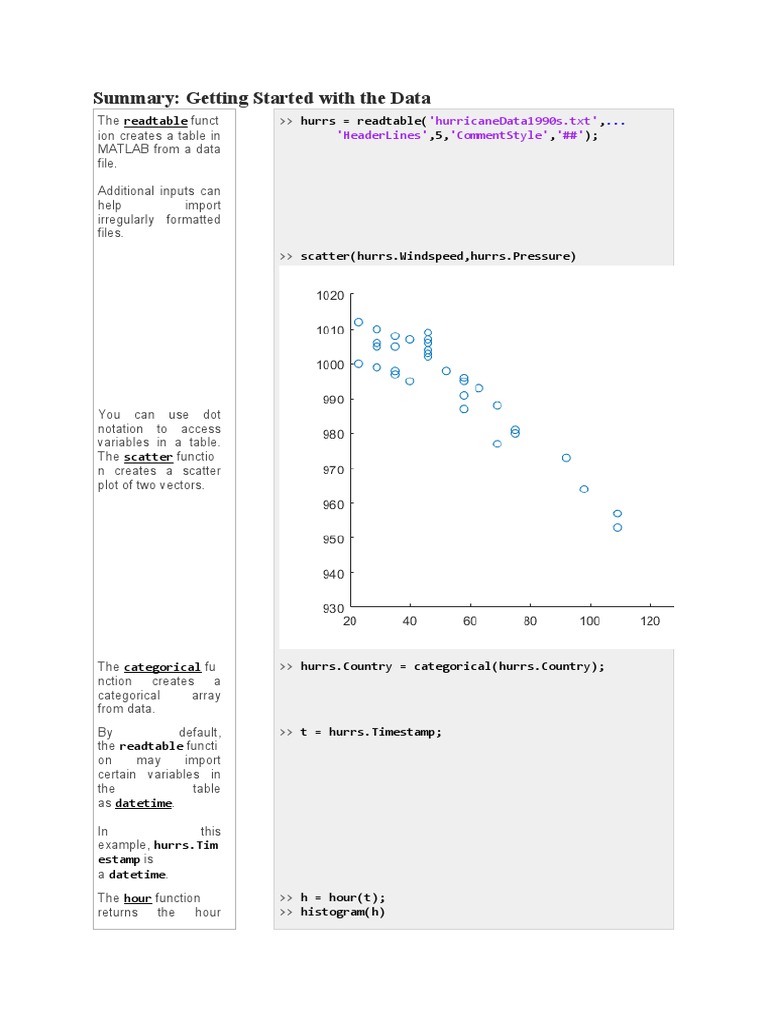 Summary: Getting Started With The Data: Readtable Hurrs Readtable (,, 5 ...
