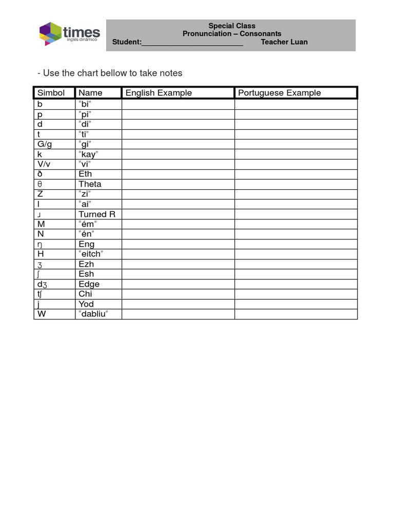 Use The Chart Bellow To Take Notes | PDF