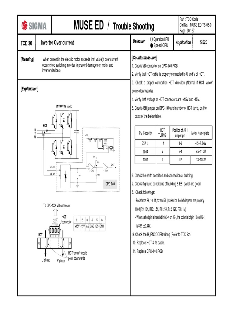 Troubleshooting Guide for TCD Codes 31 and 30: Detection and Resolution ...