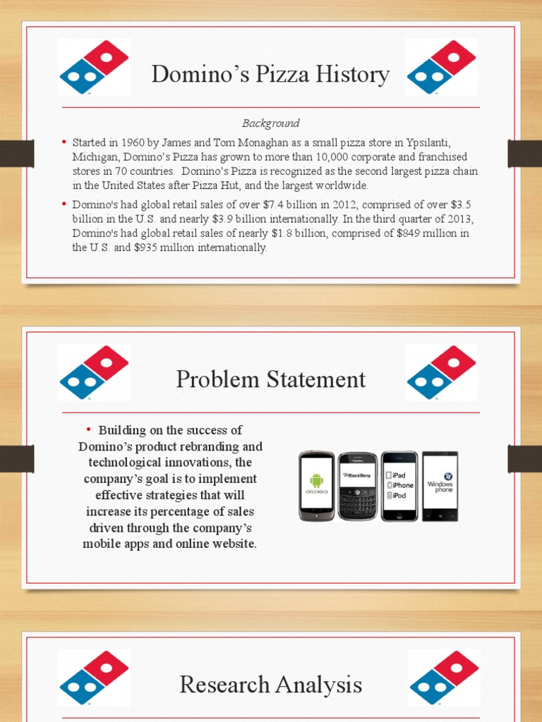 Dominos Media Plan | PDF | Domino's Pizza | Brand