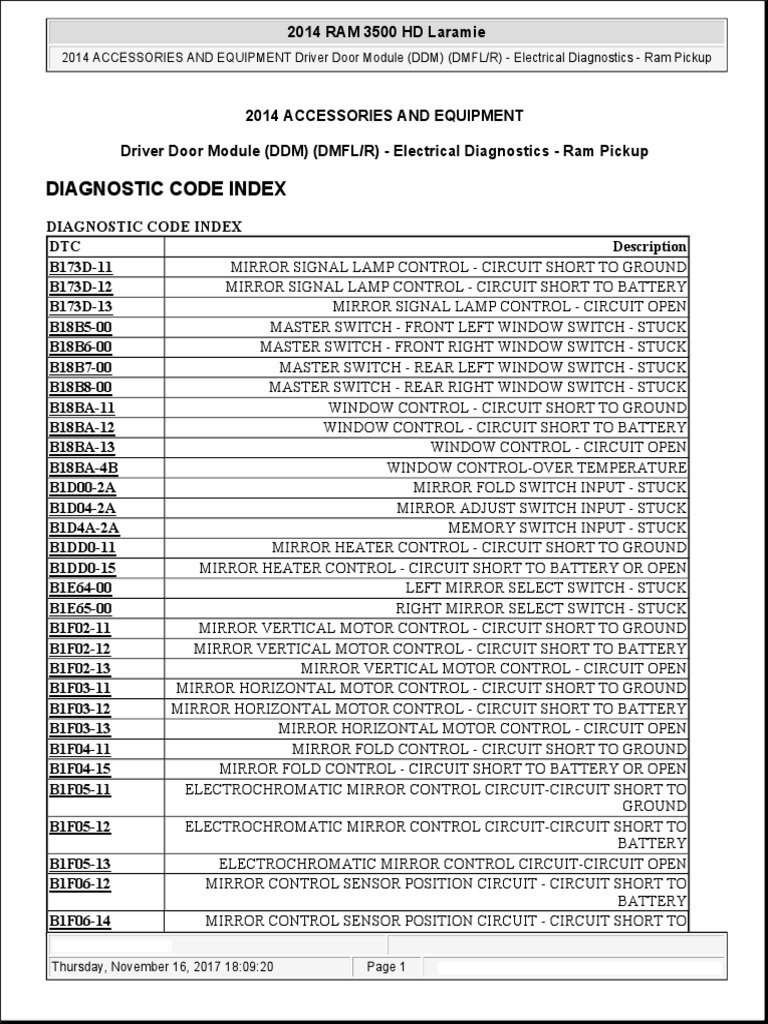 ACCESSORIES and EQUIPMENT Driver Door Module (DDM) (DMFLR) - Electrical Diagnostics - Ram Pickup ...