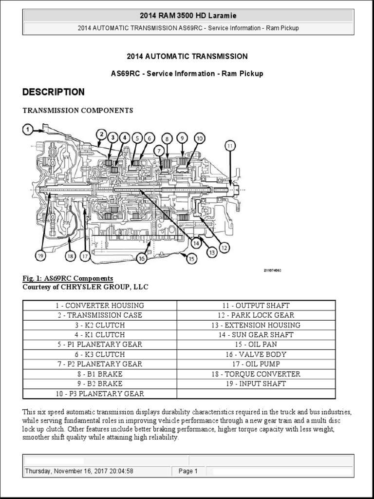 AUTOMATIC TRANSMISSION AS69RC - Service Information - Ram Pickup PDF ...