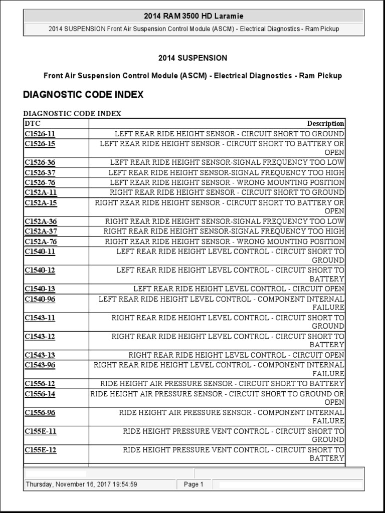 SUSPENSION Front Air Suspension Control Module (ASCM) - Electrical ...