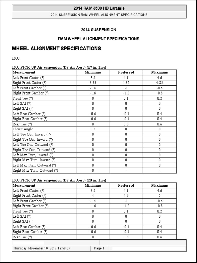 Suspension Ram Wheel Alignment Specifications PDF | PDF ...