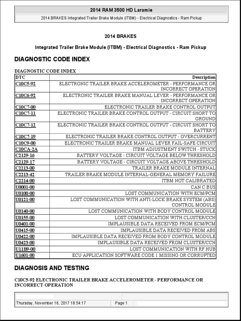 BRAKES Integrated Trailer Brake Module (ITBM) - Electrical Diagnostics ...