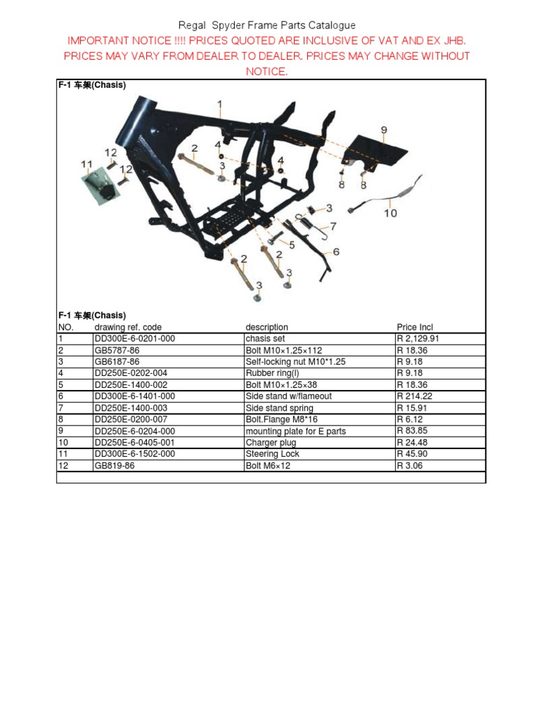 Regal Raptor Spyder Frame | PDF | Jet Aircraft | Armed Conflict
