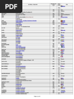 Cost Index Database 2017 | PDF | Aircraft | Transport