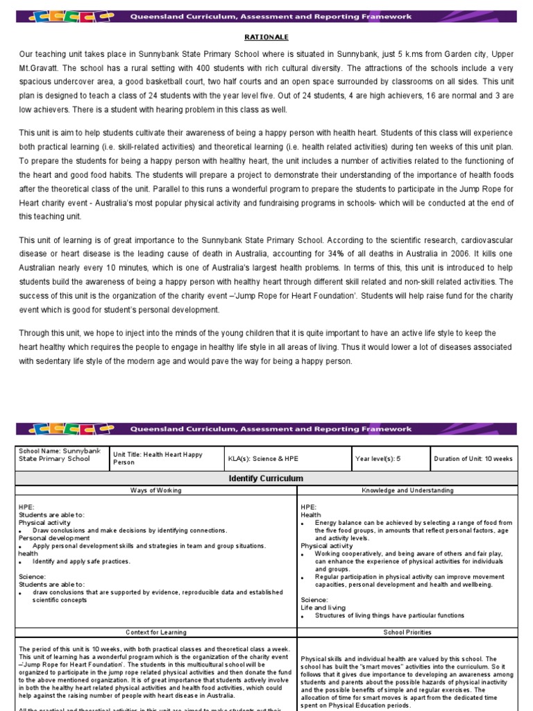 Hpe Unit - Plan | PDF | Physical Education | Lesson Plan