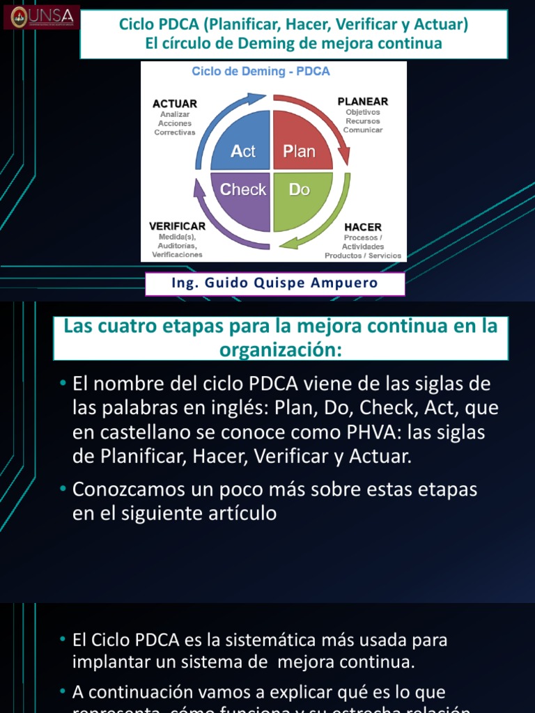 Presentacion #2 Ciclo de Deming | PDF | Planificación | Business