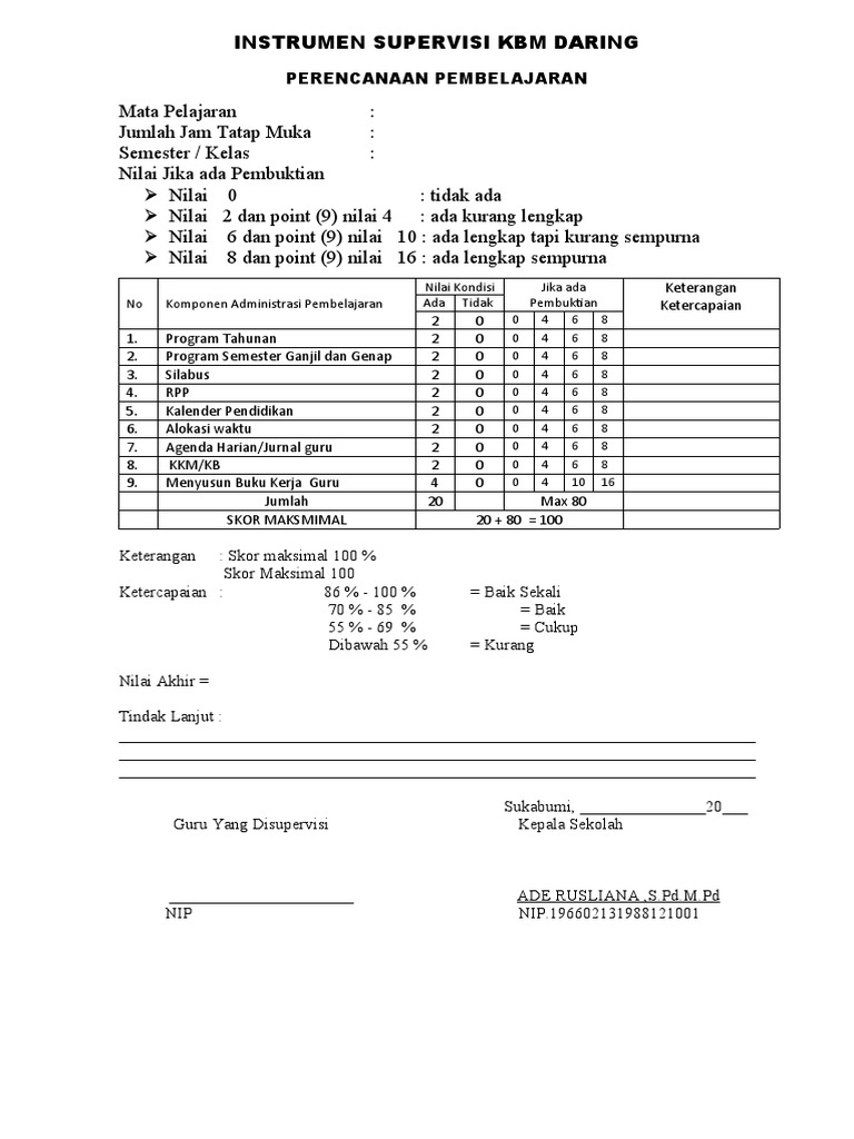 Instrumen Supervisi KBM Daring | PDF