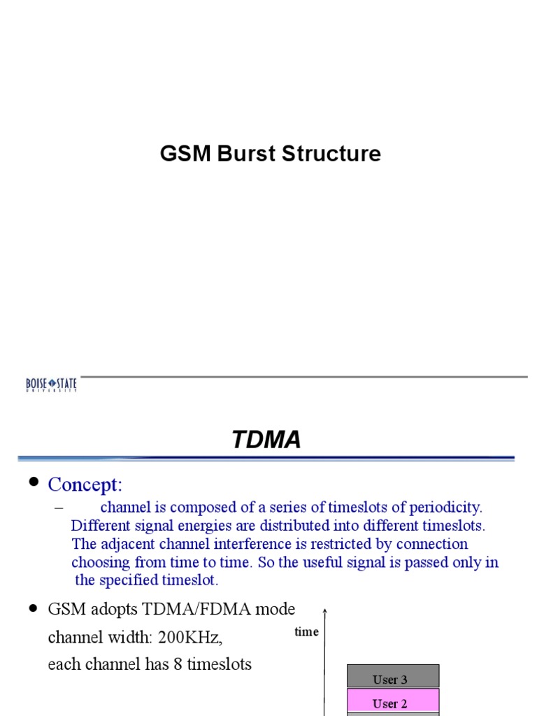 GSM Burst Structure Overview | PDF | Gsm | Radio Resource Management