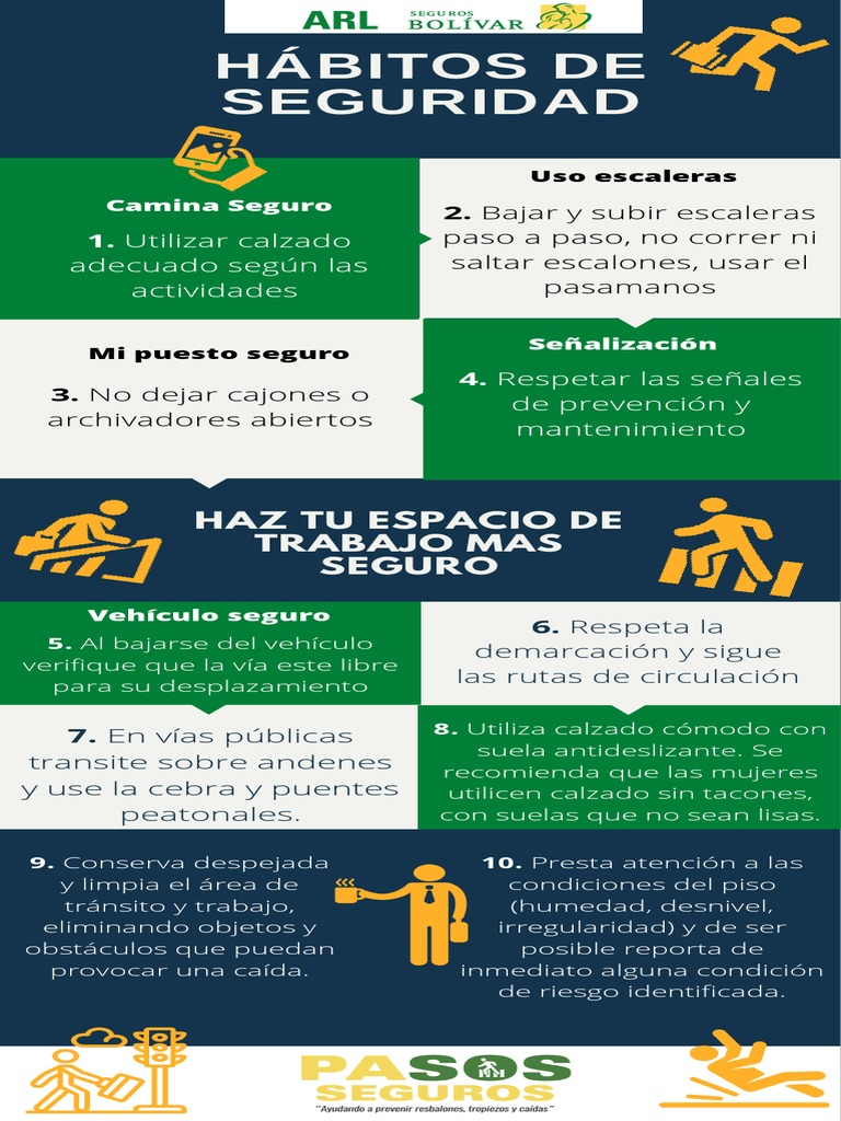4 Hábitos para un Trabajo Seguro | PDF