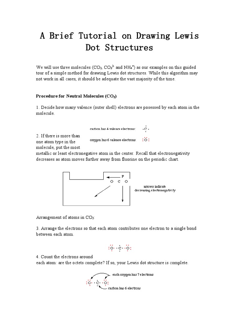 Drawing Lewis Structures: NH4+ Guide | PDF | Ion | Atomic Physics
