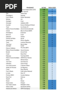 Time & Action Calendar Format - Apparel Manufacturing | PDF | Clothing ...