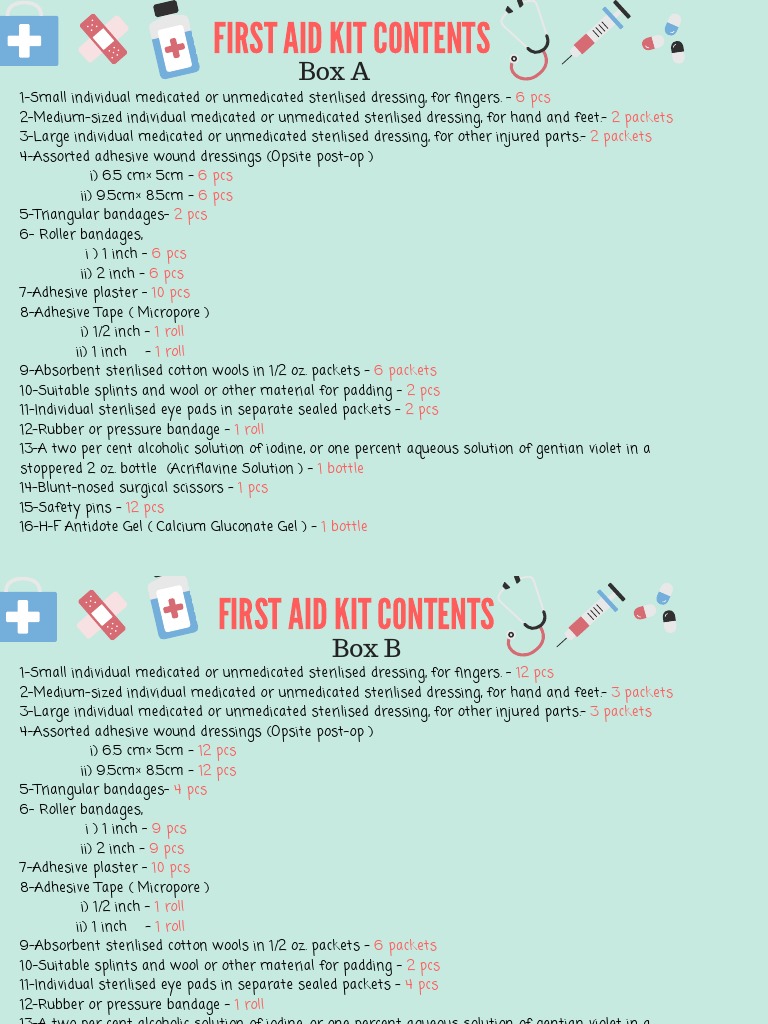 First Aid Box Contents | PDF | First Aid | Nature