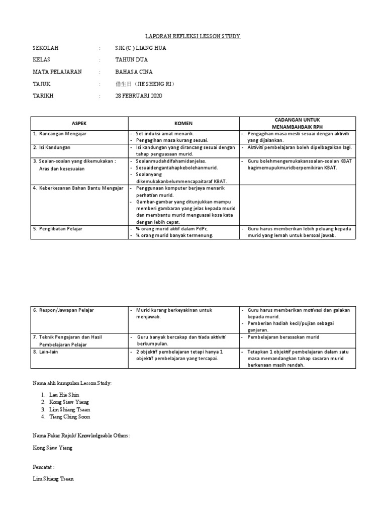 PLC - Laporan Refleksi Lesson Study | PDF