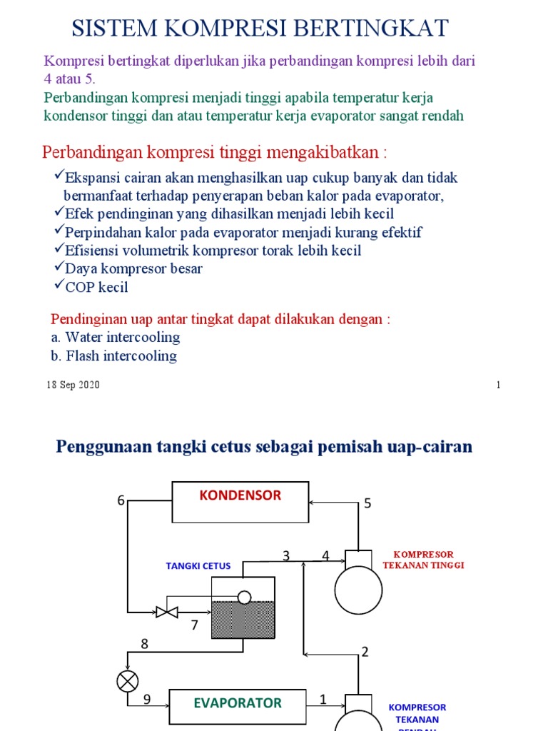 Sistem Kompresi Bertingkat dalam Refrigerasi | PDF