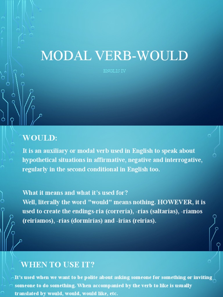 Modal Verb-Would | PDF | Linguistic Typology | Linguistics