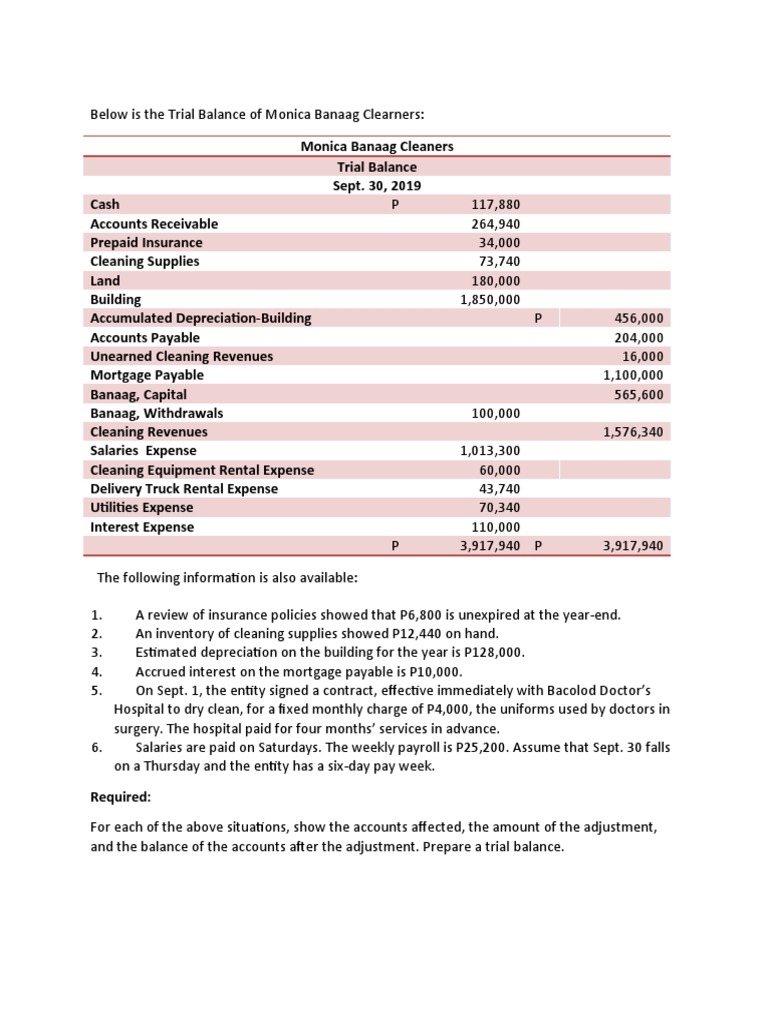 How To Adjusted Balance | PDF | Expense | Debits And Credits