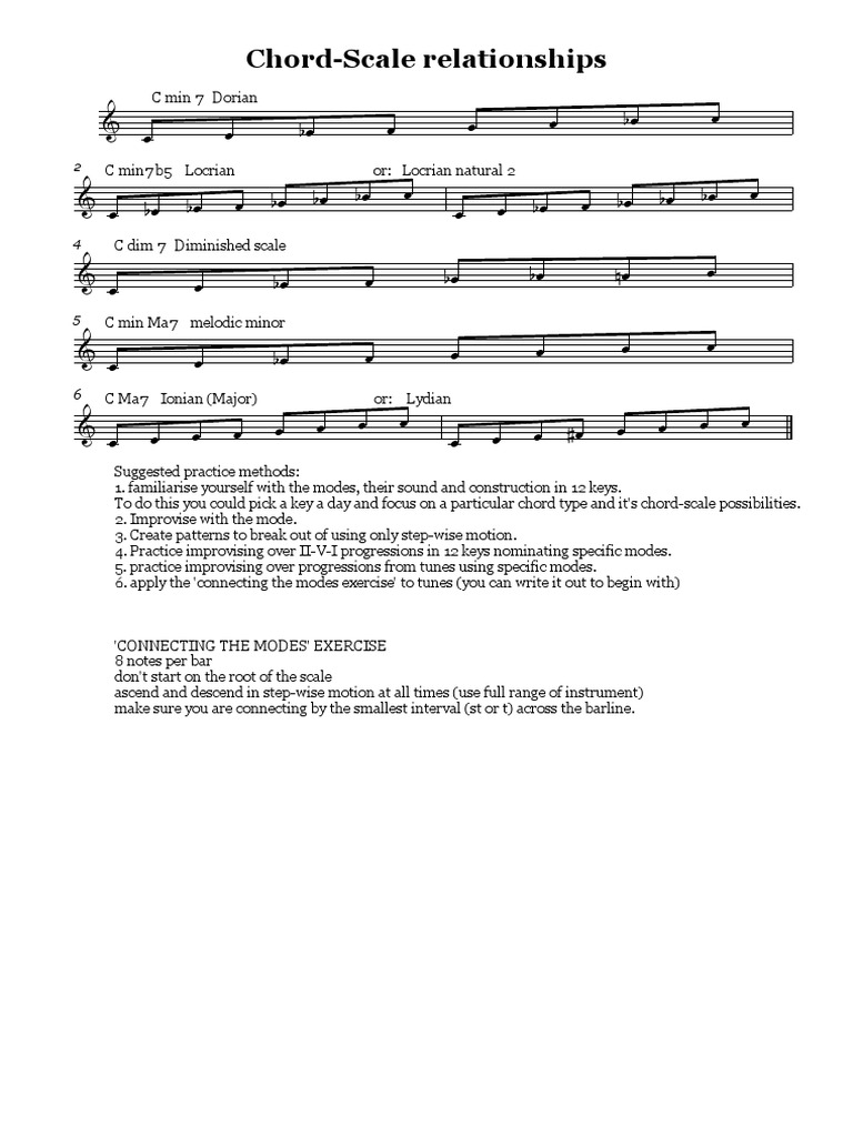 Chord-Scale Relationships PDF | PDF