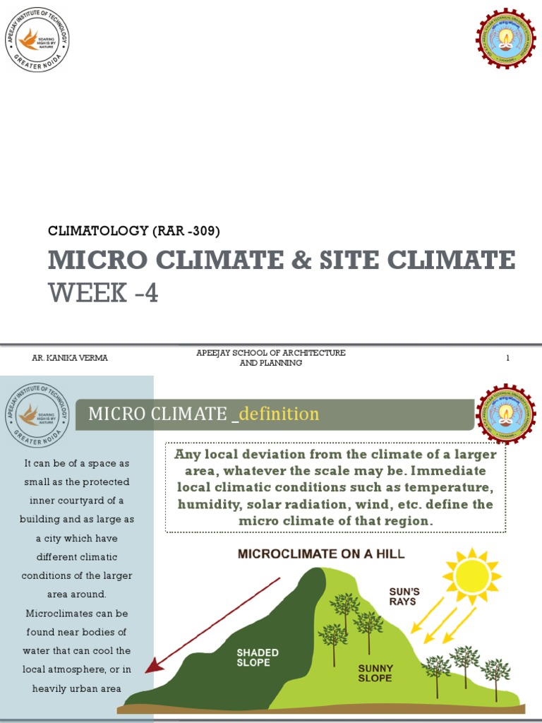 Micro Climate & Site Climate: Week - 4 | PDF | Rain | Greenhouse Effect