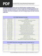 SAE 1541 Datasheet | PDF | Rolling (Metalworking) | Steel