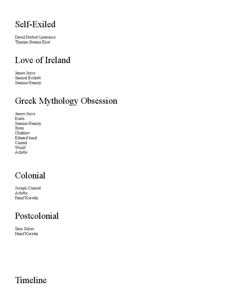 Timeline of The Literary Writers | PDF | English Literature | Romanticism