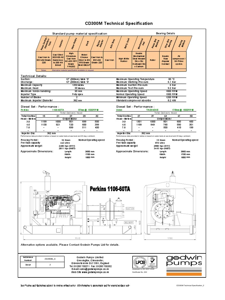 CD300M | PDF | Mechanical Engineering | Nature