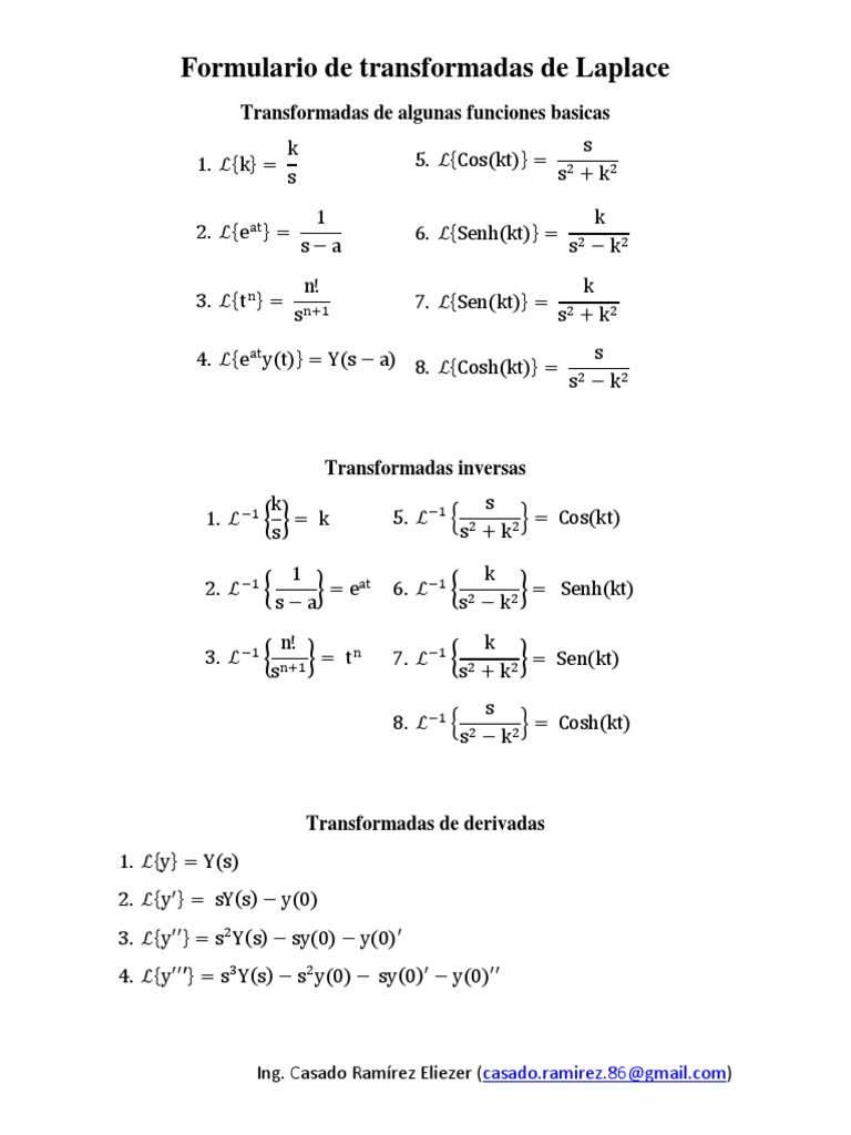 Formulario de Transformadas de Laplace | PDF